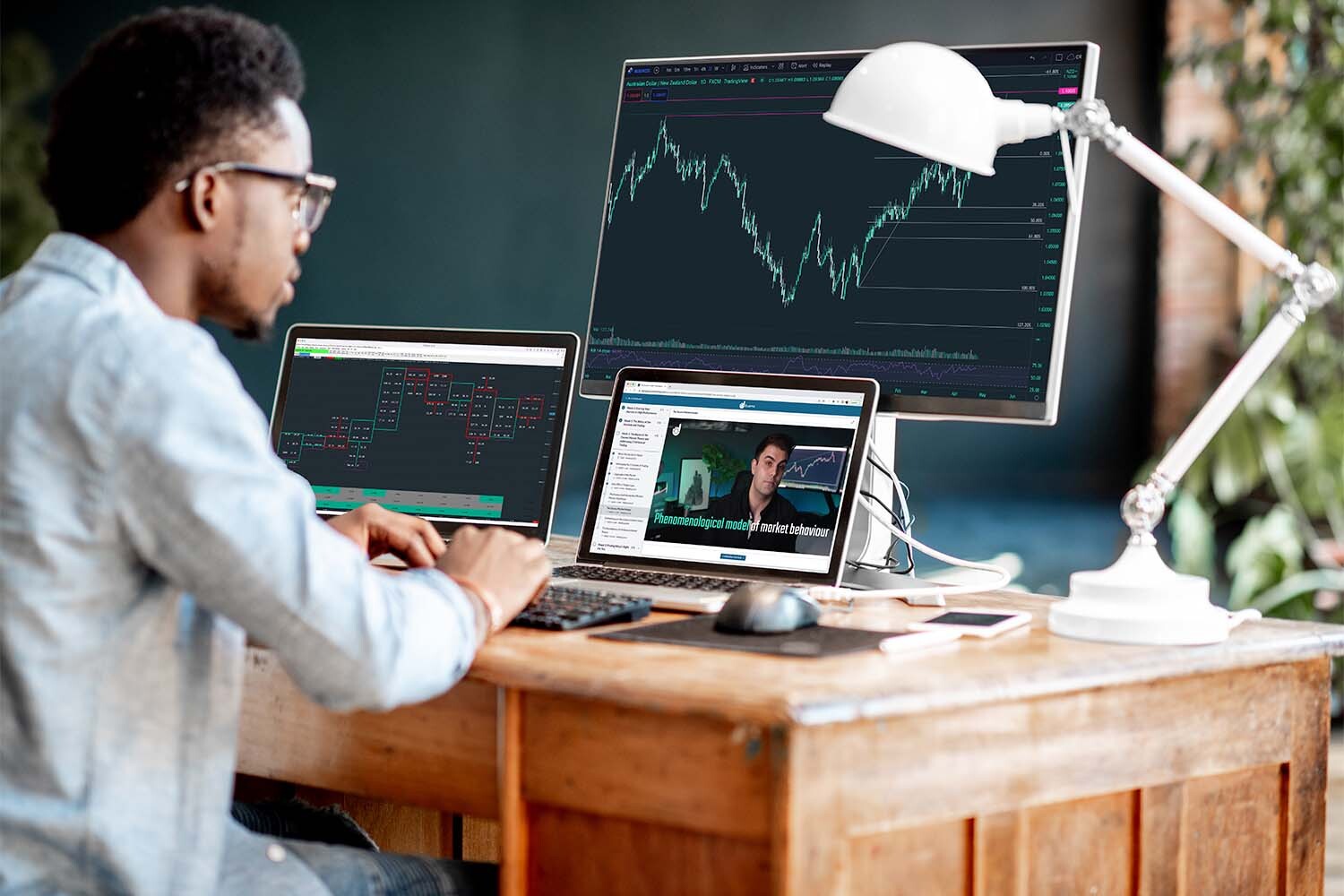 The Duomo Initiative | Learn To Trade - Trader Development Program